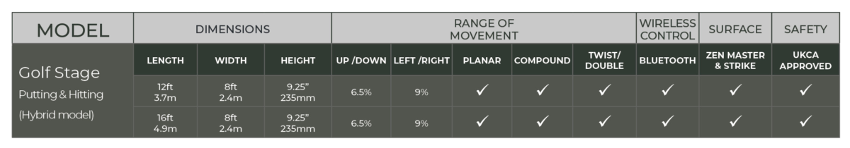 Zen Green Stage - Zen Website