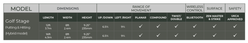 Zen Green Stage - Zen Website